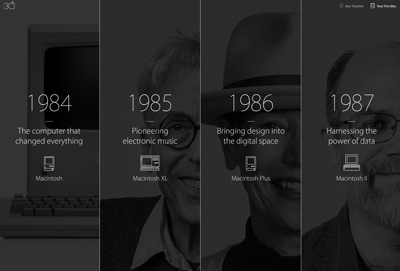 Macintosh30周年記念コンテンツ「Apple - Thirty Years of Mac」 | mifdesign_antenna